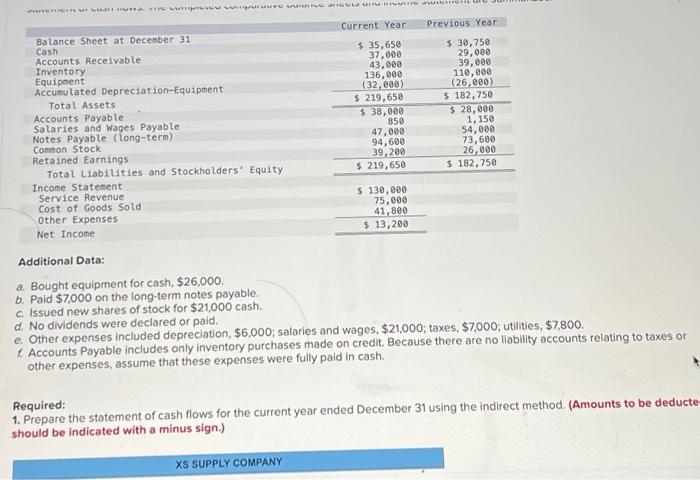 Solved PA12-2 (Algo) Computing Cash Flows from Operating | Chegg.com