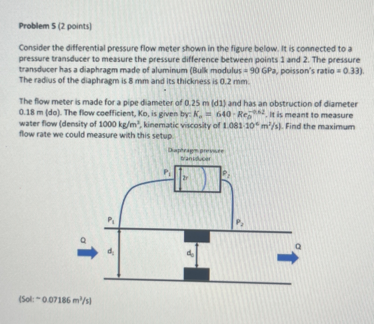 Solved Problem 5 (2 ﻿points)Consider the differential | Chegg.com
