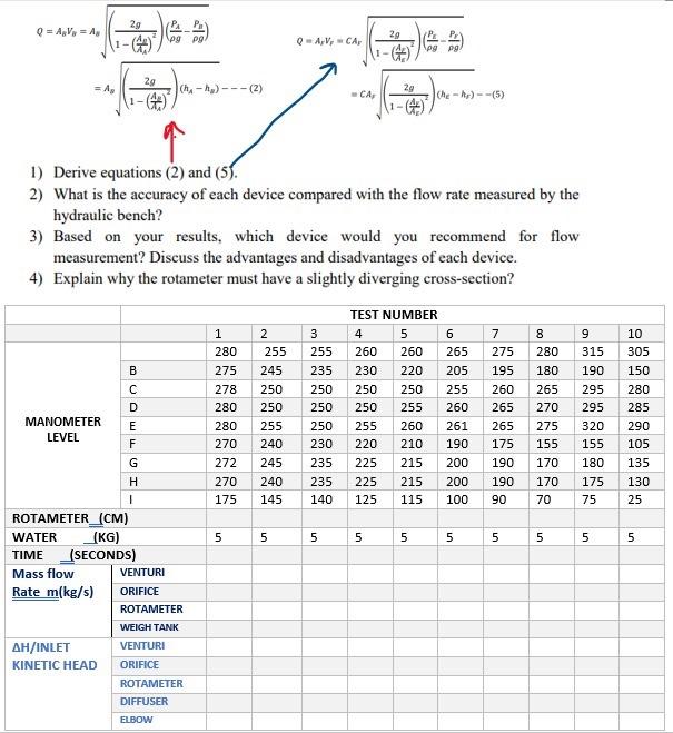 Solved 29 Q = A V = 1 29 1-49 QA,V, CA pg pg AR 29 Cha | Chegg.com