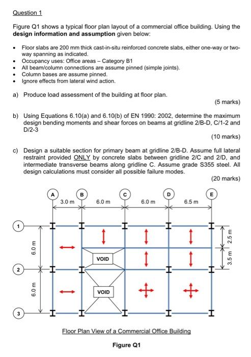 Solved Question 1 Figure Q1 shows a typical floor plan | Chegg.com