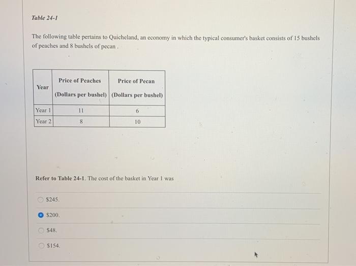 Solved Table 24-1 The following table pertains to | Chegg.com