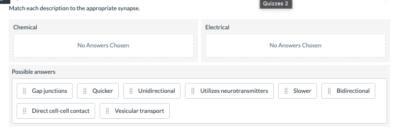 Solved Match each description to the appropriate | Chegg.com