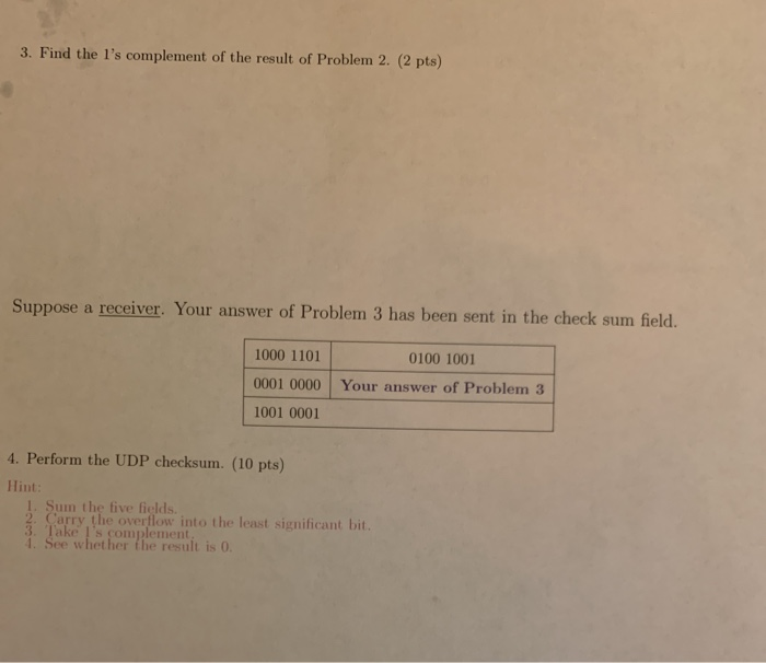 Solved 4 Udp Checksum 20 Pts Suppose A Sender That Is To
