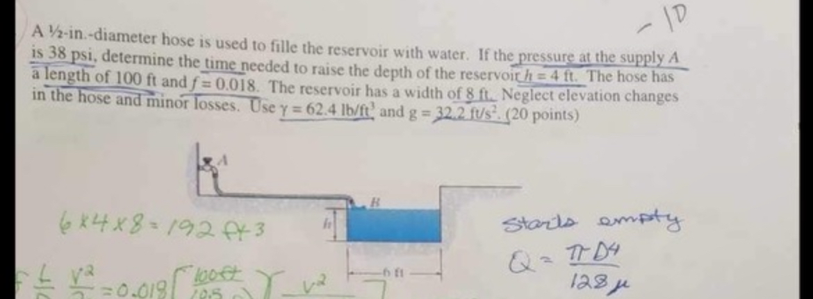 Solved A 12-in.-diameter hose is used to fille the reservoir | Chegg.com