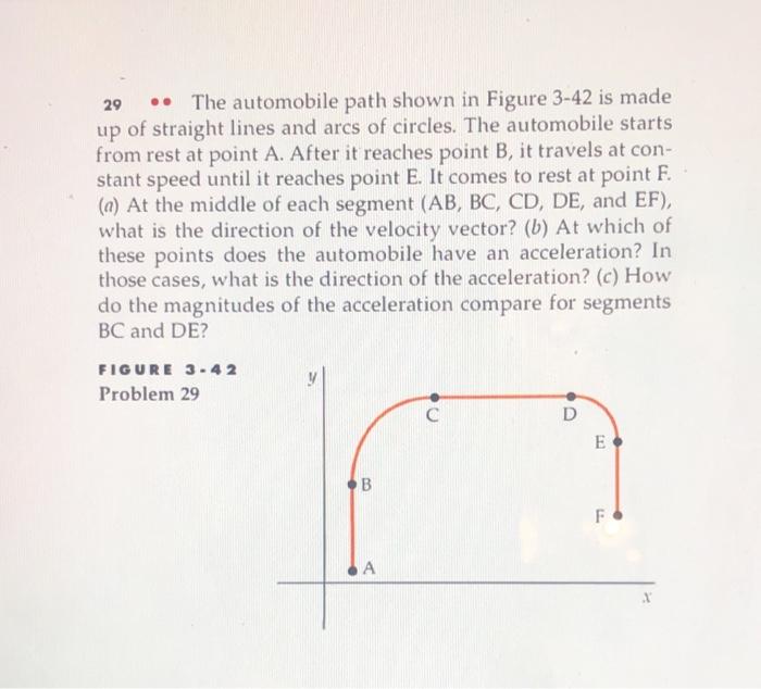 Solved 29 The automobile path shown in Figure 3-42 is made | Chegg.com