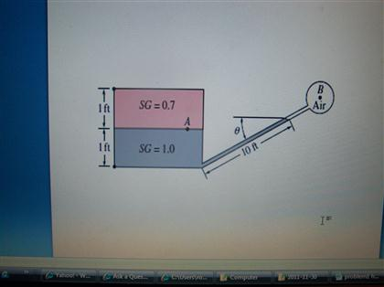 Solved Determine the angle of the inclined tube shown in the | Chegg.com