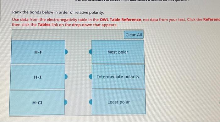 Solved Rank the bonds below in order of relative polarity. | Chegg.com