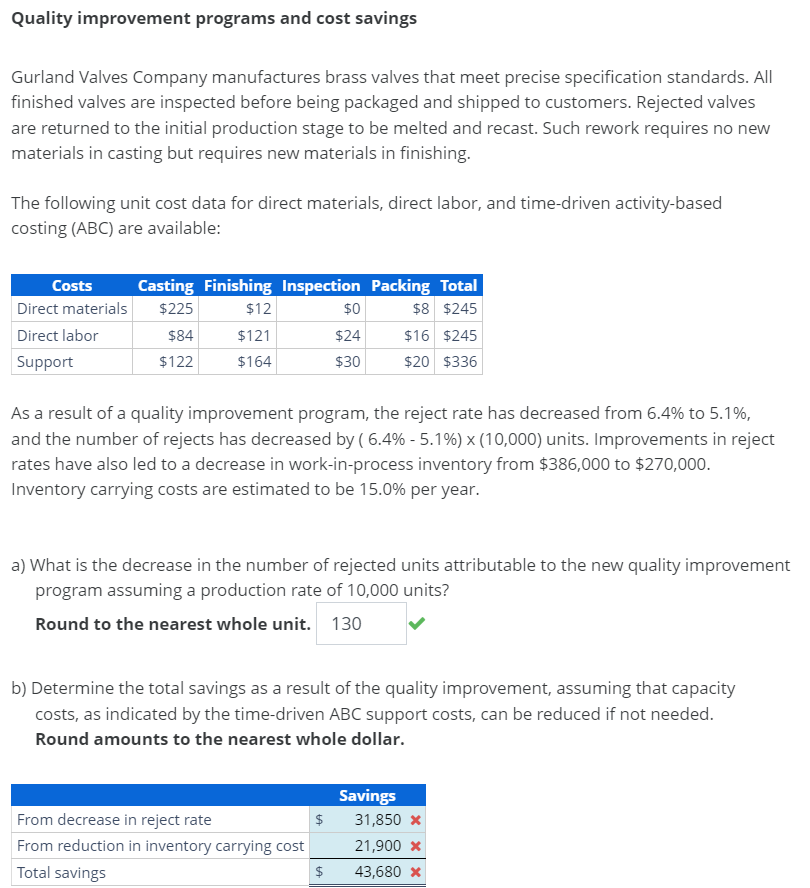 Solved Quality improvement programs and cost savingsGurland | Chegg.com