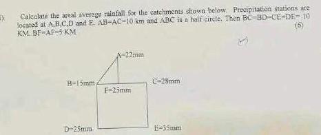Solved Caleulate the areal avergge rainfall for the | Chegg.com