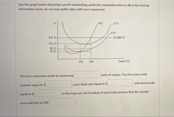 Solved Use the graph below depicting a profit-maximizing, | Chegg.com