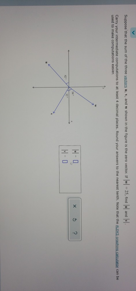 Solved Suppose that the sum of the three vectors u, v, and w | Chegg.com