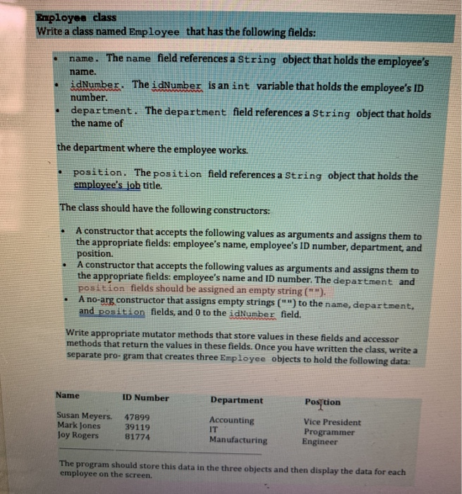 Solved Employee class Write a class named Employee that has | Chegg.com