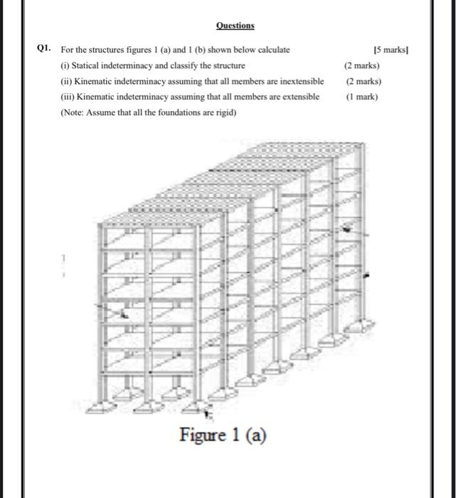 Solved Questions Q1. For the structures figures 1 (a) and 1 | Chegg.com