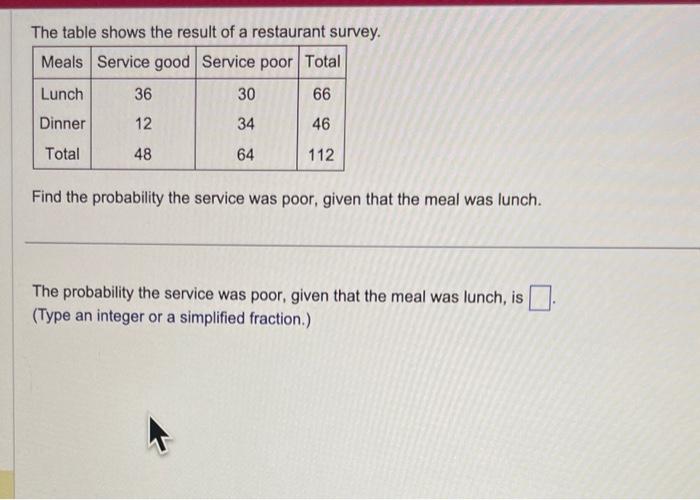 Solved The table shows the result of a restaurant survey. | Chegg.com