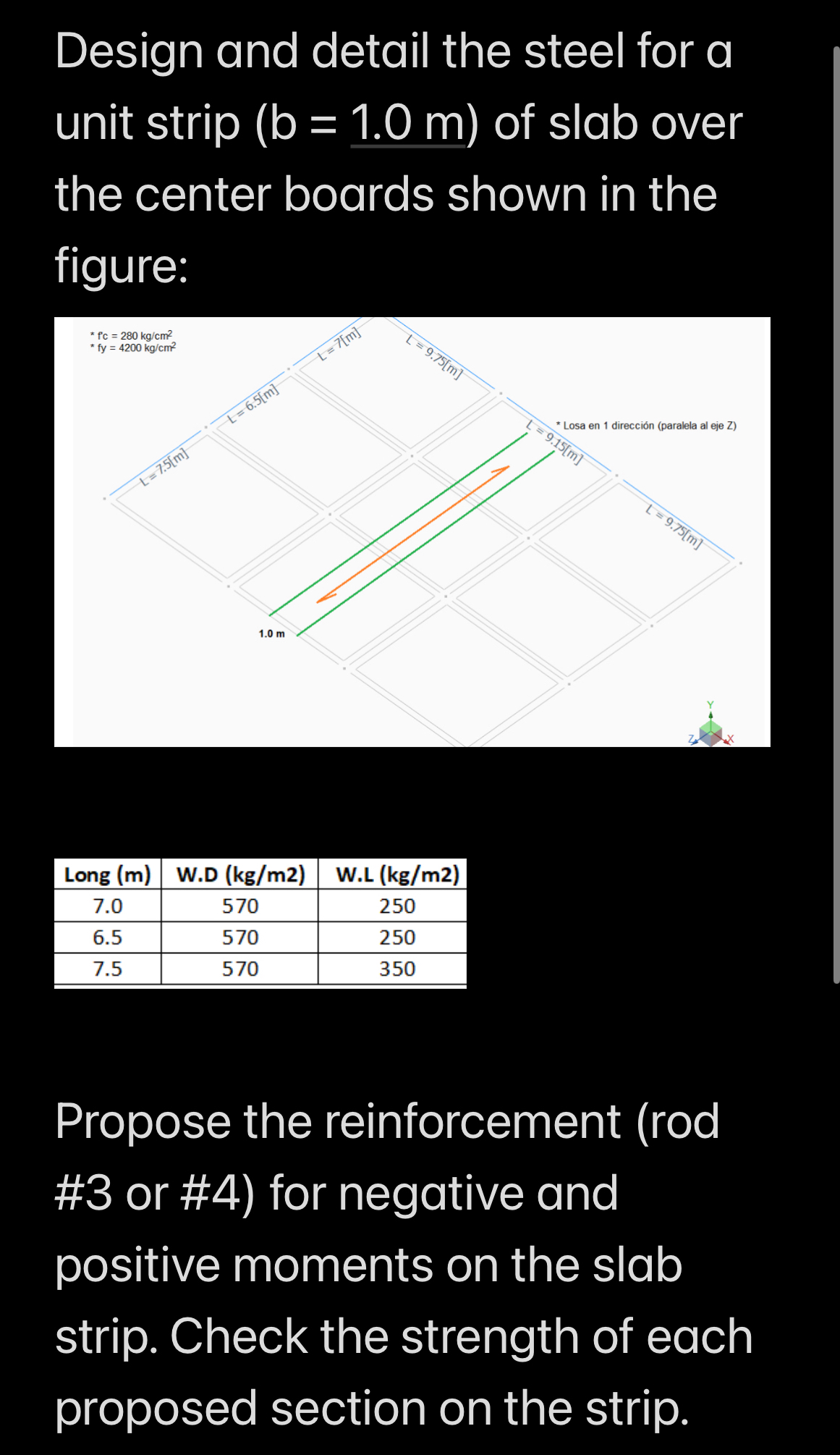 Design and detail the steel for a unit strip )=(1.0m | Chegg.com