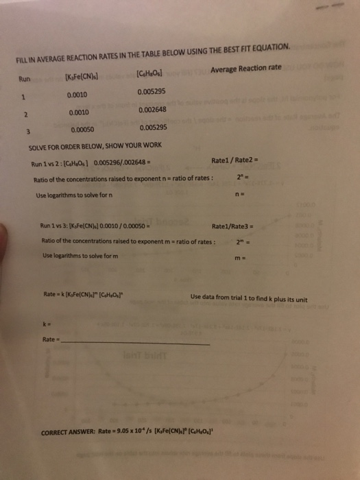 FILL IN AVERAGE REACTION RATES IN THE TABLE BELOW | Chegg.com