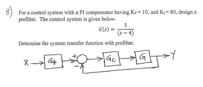 For a control system with a PI compensator having | Chegg.com