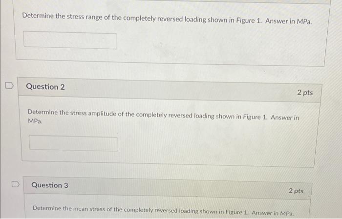 Solved A portion of the stress history from one test of | Chegg.com