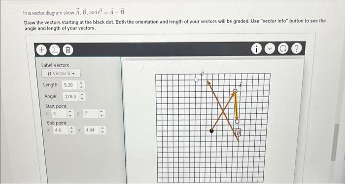 Solved Given the vector A=4.00i^+7.00j^, find the magnitude | Chegg.com