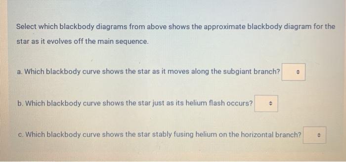 The blackbody diagram for a G-class star, like our | Chegg.com