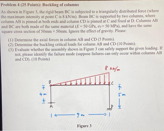 Solved Problem 4 (25 Points): Buckling of columns As shown | Chegg.com