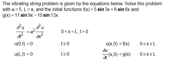 Solved The vibrating string problem is given by the | Chegg.com