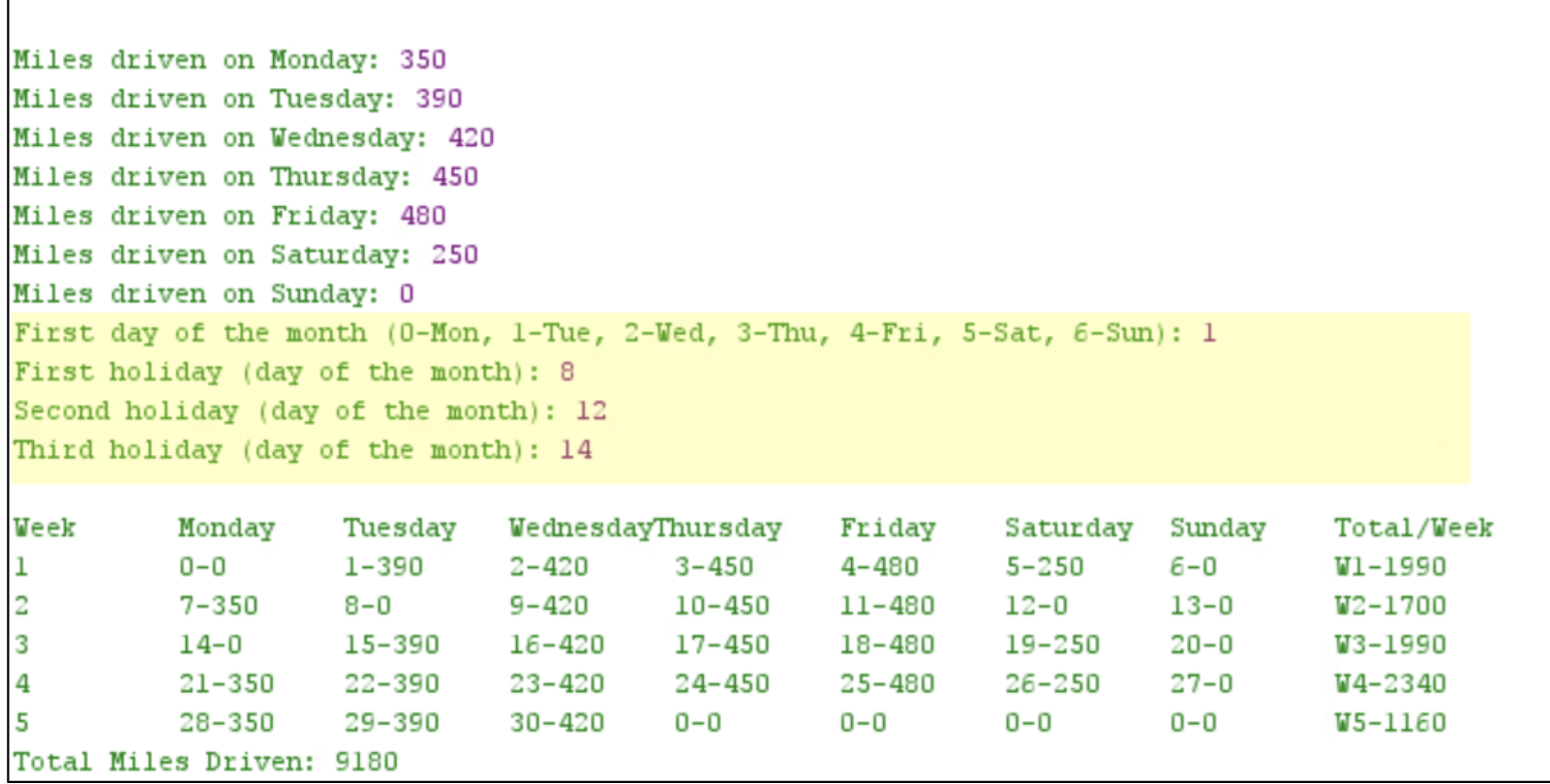 Solved 1. ﻿Get the user's input for a daily approximated | Chegg.com