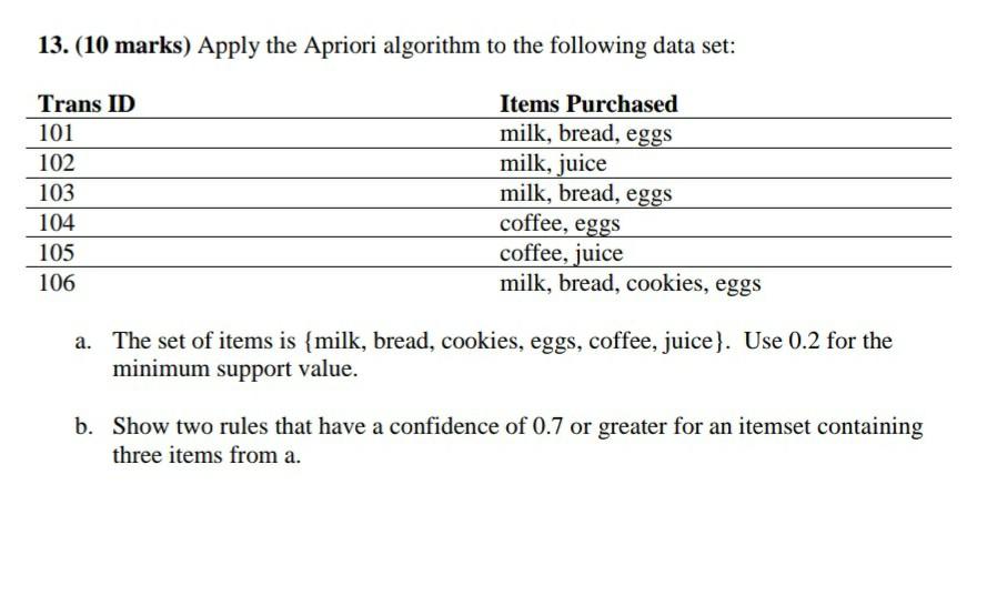 Solved 13. (10 marks) Apply the Apriori algorithm to the | Chegg.com