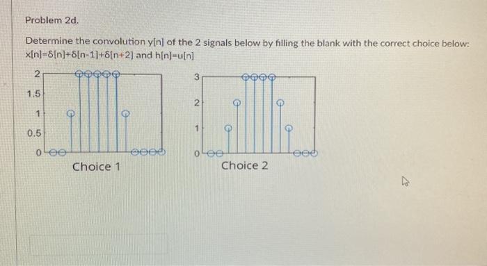 Solved Problem 2c. Determine the convolution yin) of the 2 | Chegg.com