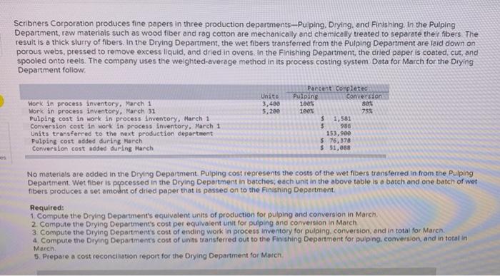 Scribners Corporation produces fine papers in three | Chegg.com