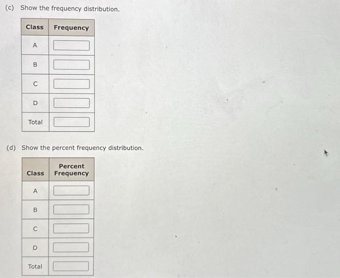 Solved A partial relative frequency distribution is given. | Chegg.com
