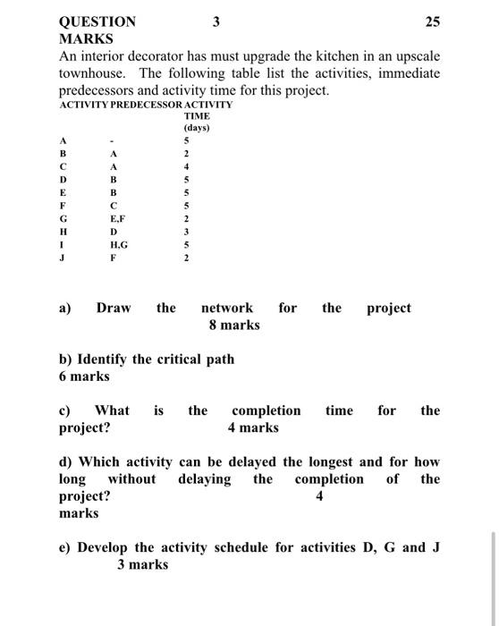 Solved QUESTION 3 25 MARKS An interior decorator has must | Chegg.com