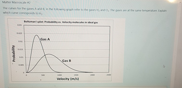 Solved Matter Macroscale #2 . The curves for the gases A and | Chegg.com