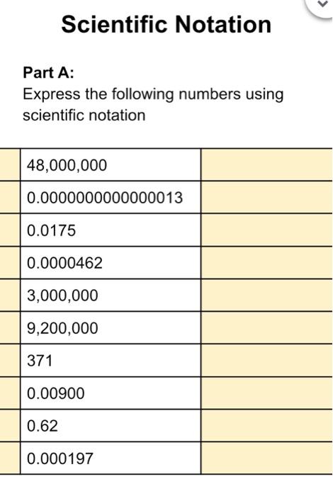 Solved > Scientific Notation Part A: Express the following | Chegg.com