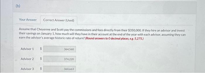 Solved Cheyenne and Scott Timberlake have been married for | Chegg.com