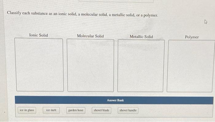 Solved Classify each substance as an ionic solid, a | Chegg.com