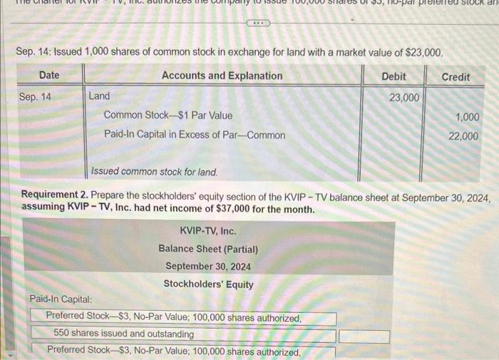 Solved The charter for KVIP - TV, Inc. authorizes the | Chegg.com