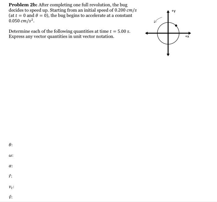 Solved Problem 2b: After completing one full revolution, the | Chegg.com