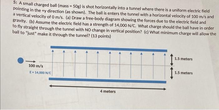 Solved 5: A small charged ball (mass =50 g ) is shot | Chegg.com