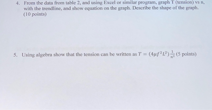 Solved Table for String (5 points) Table Part 1 m = 100 g_(5 | Chegg.com