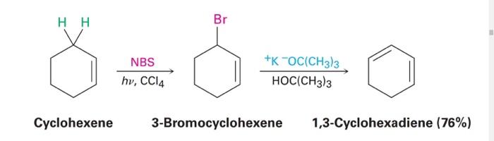 Solved 1. Attach mechanism of the first reaction.2. Attach | Chegg.com