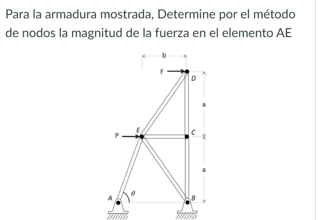 Solved For the reinforcement shown, Determine by the method | Chegg.com