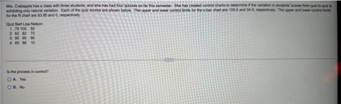Solved A maneger wishes to build a 3-sigma range chart lor a | Chegg.com