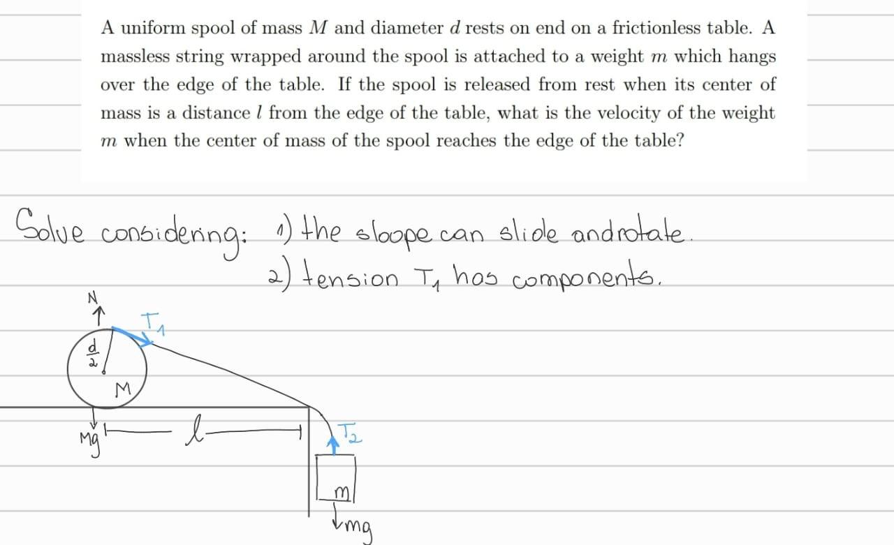 Solved A uniform spool of mass M and diameter d rests on end | Chegg.com