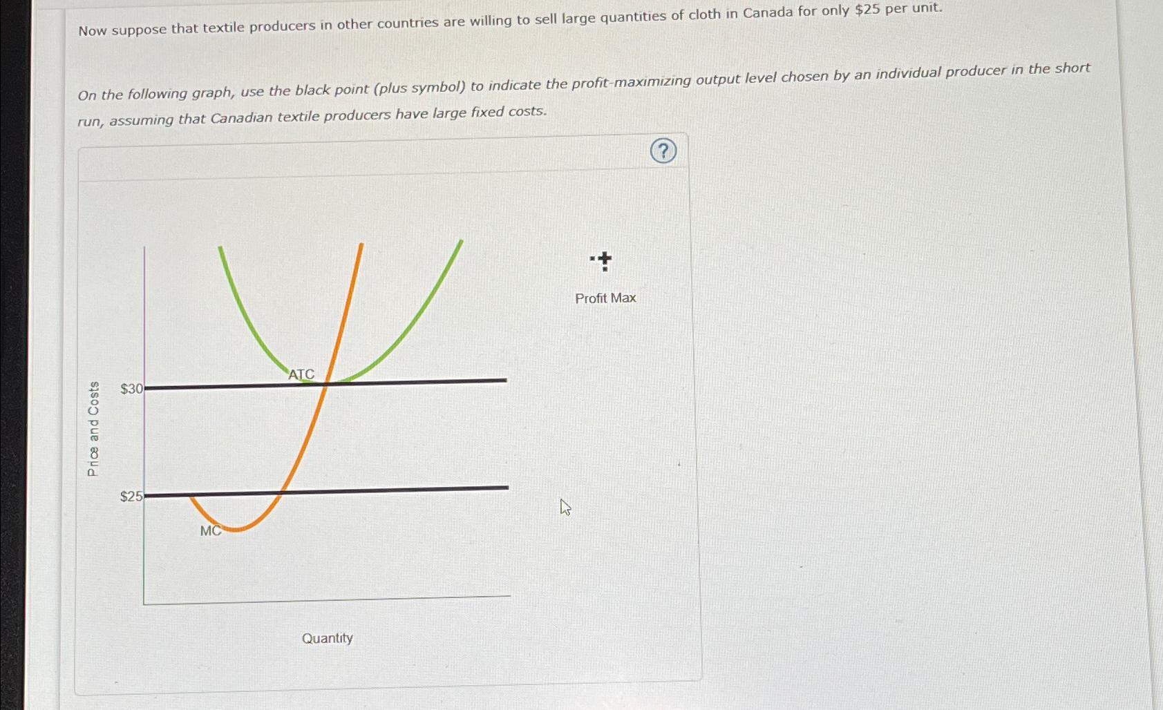 Solved Now suppose that textile producers in other countries | Chegg.com