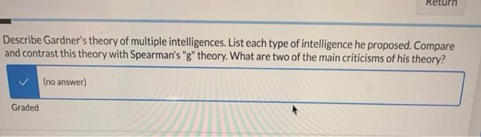 Solved Describe Gardner's theory of multiple intelligences. | Chegg.com