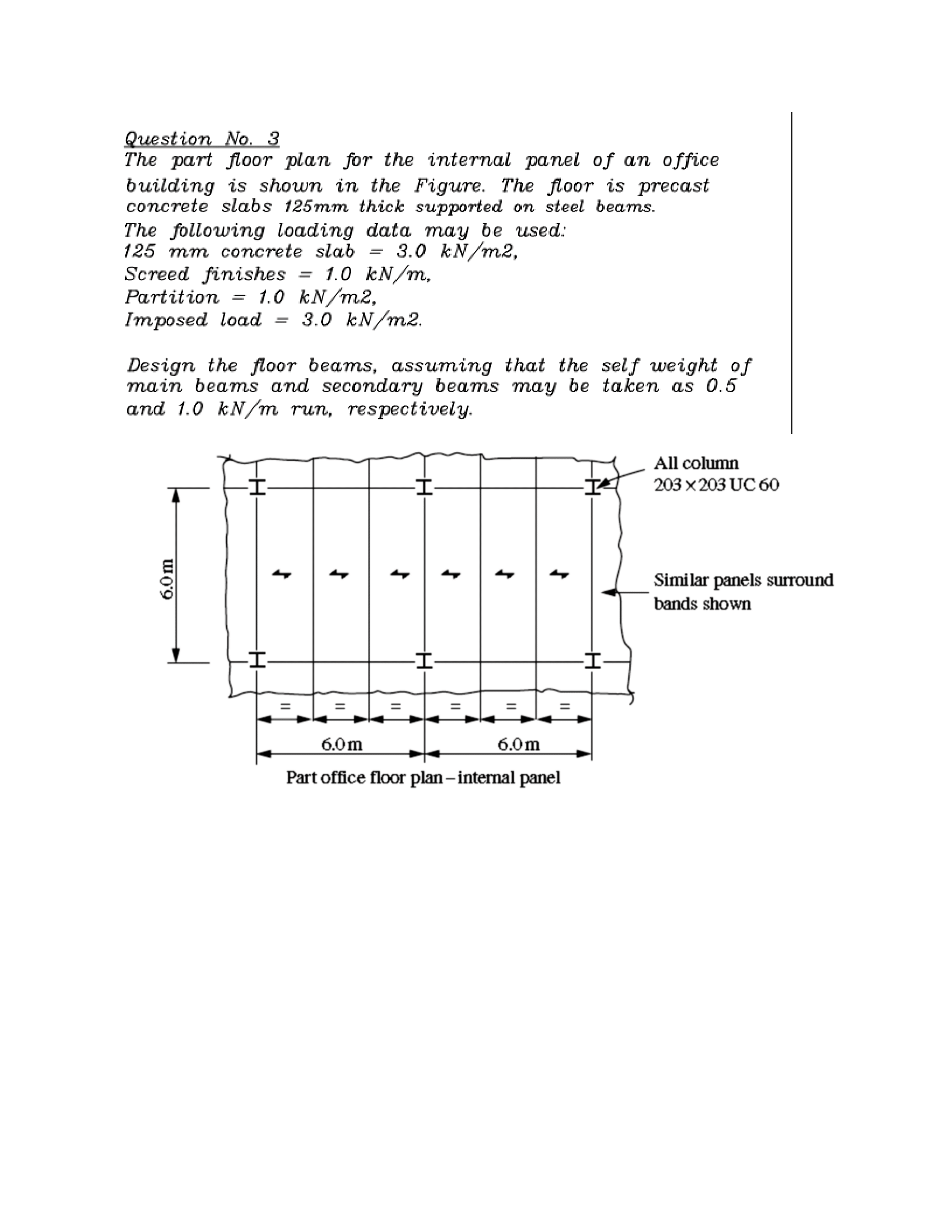 Solved Question No. 3The part floor plan for the internal | Chegg.com
