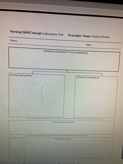 Solved Nursing Skill/Concept: Laboratory Test Procedure | Chegg.com