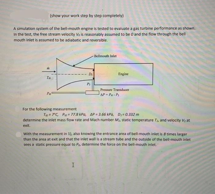 Solved A simulation system of the bell-mouth engine is | Chegg.com