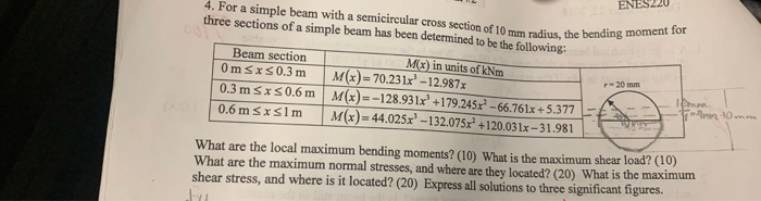 Solved ENES220 4. For a simple beam with a semicircular | Chegg.com